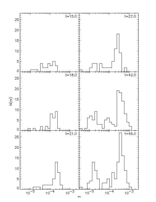 Untitled Document [astro3.sci.hokudai.ac.jp]